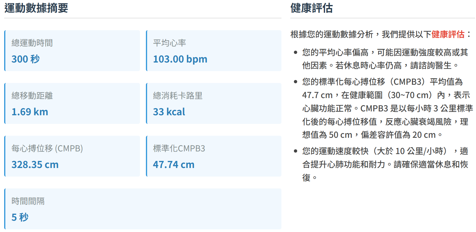 衡心科技 | Cardio Metrics